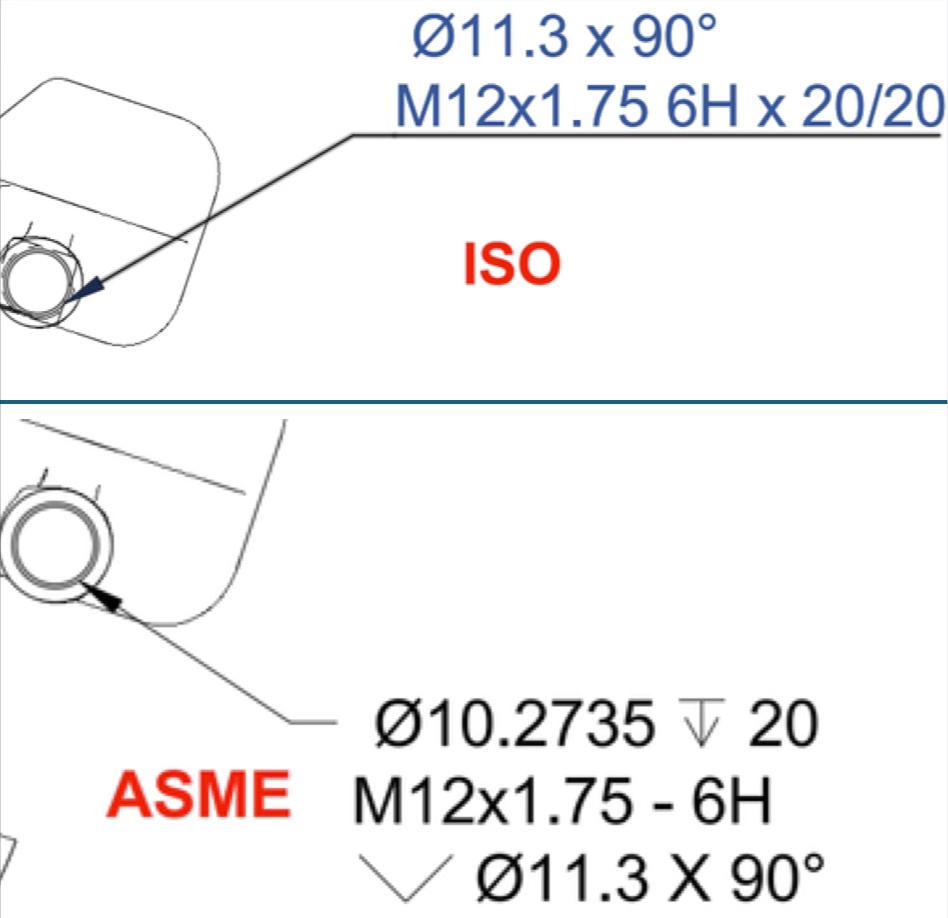 ISO v ASME Hole Callouts – Clint Brown