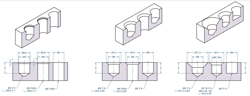 ISO v ASME Hole Callouts – Clint Brown